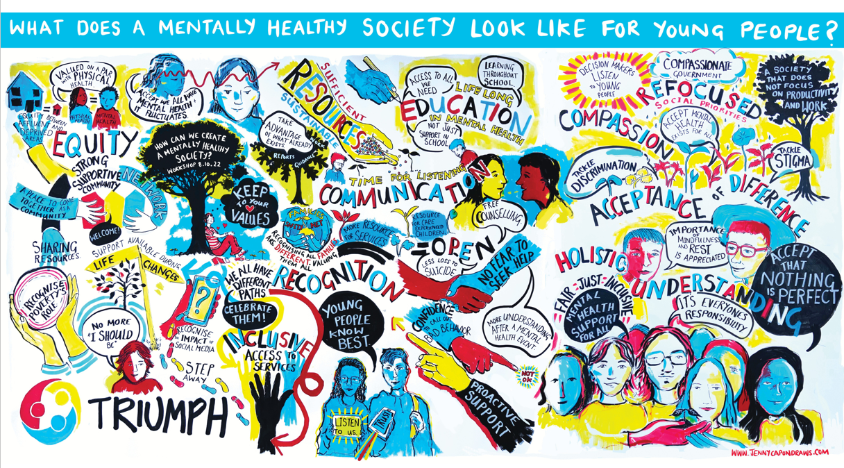 The Binks Hub Human Flourishing Symposium 2023 – The Binks Hub