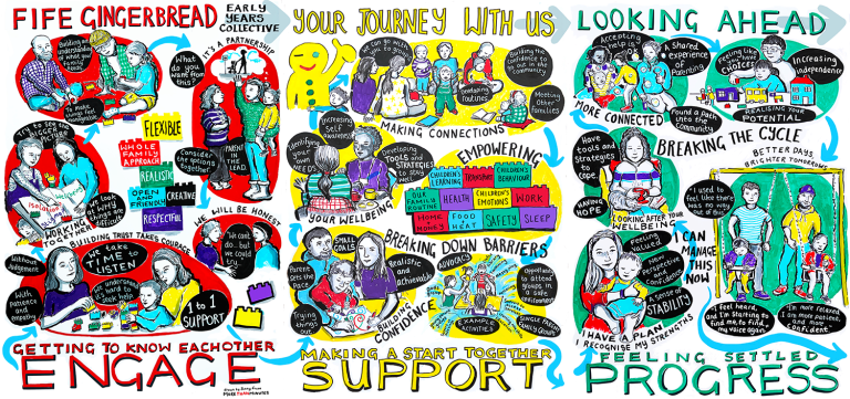 Research – The Binks Hub