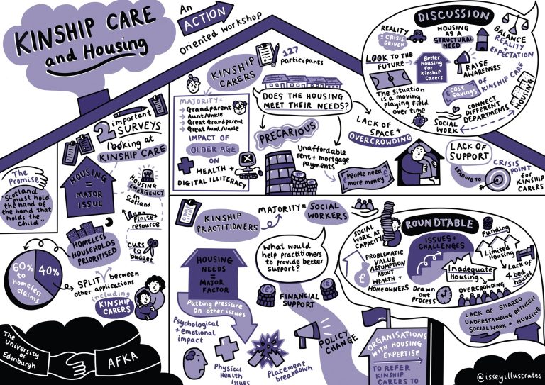 Research – The Binks Hub